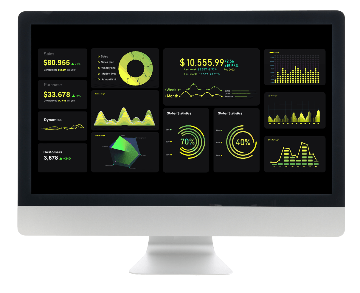 Scenario Simulator - Fermion